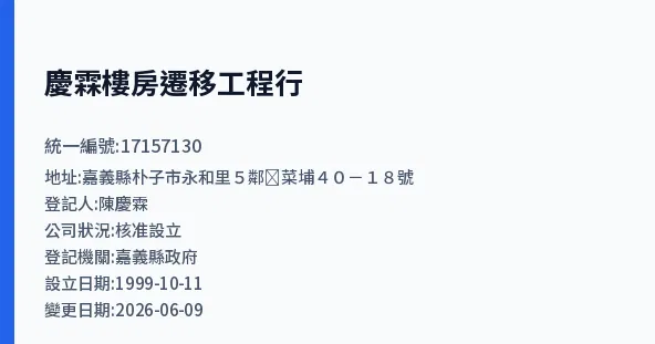 慶霖樓房遷移工程行的照片-統編 17157130(嘉義縣) 公司登記資料與營業項目詳細圖表