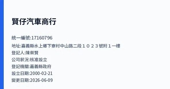 賢仔汽車商行的照片-統編 17160796(嘉義縣) 公司登記資料與營業項目詳細圖表
