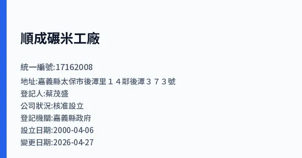 順成碾米工廠的照片-統編 17162008(嘉義縣) 公司登記資料與營業項目詳細圖表