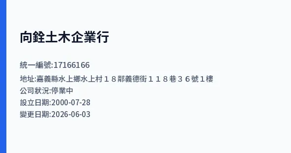 向銓土木企業行的照片-統編 17166166(嘉義縣) 公司登記資料與營業項目詳細圖表