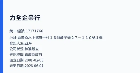 力全企業行的照片-統編 17171766(嘉義縣) 公司登記資料與營業項目詳細圖表