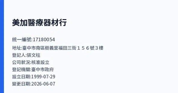 美加醫療器材行的照片-統編 17180054(臺中市) 公司登記資料與營業項目詳細圖表