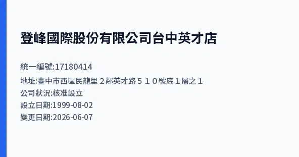 登峰國際股份有限公司台中英才店的照片-統編 17180414(臺中市) 公司登記資料與營業項目詳細圖表
