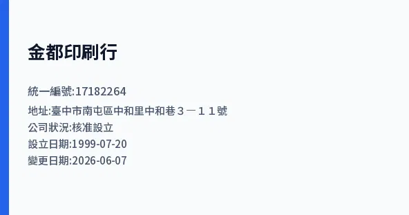 金都印刷行的照片-統編 17182264(臺中市) 公司登記資料與營業項目詳細圖表
