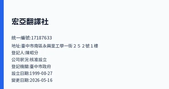 宏亞翻譯社的照片-統編 17187633(臺中市) 公司登記資料與營業項目詳細圖表