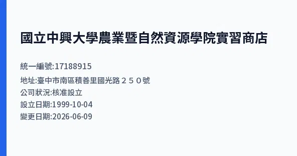 國立中興大學農業暨自然資源學院實習商店的照片-統編 17188915(臺中市) 公司登記資料與營業項目詳細圖表