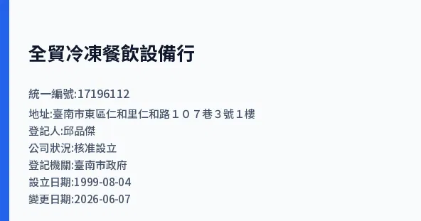 全貿冷凍餐飲設備行的照片-統編 17196112(臺南市) 公司登記資料與營業項目詳細圖表