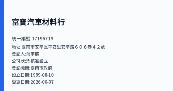 富寶汽車材料行的照片-統編 17196719(臺南市) 公司登記資料與營業項目詳細圖表