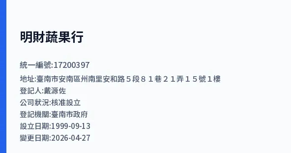 明財蔬果行的照片-統編 17200397(臺南市) 公司登記資料與營業項目詳細圖表