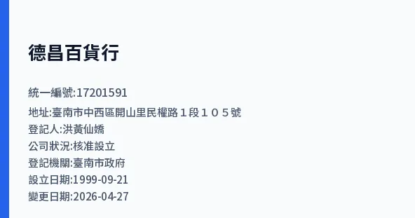 德昌百貨行的照片-統編 17201591(臺南市) 公司登記資料與營業項目詳細圖表