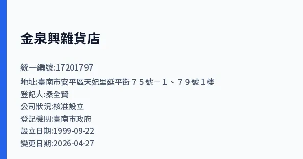 金泉興雜貨店的照片-統編 17201797(臺南市) 公司登記資料與營業項目詳細圖表