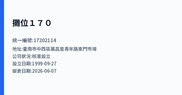 攤位170的照片-統編 17202114(臺南市) 公司登記資料與營業項目詳細圖表