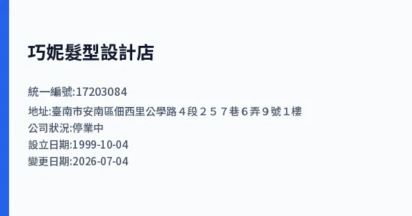 巧妮髮型設計店的照片-統編 17203084(臺南市) 公司登記資料與營業項目詳細圖表
