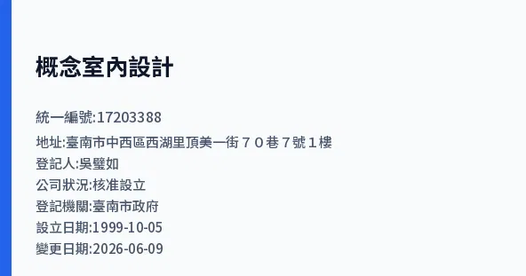 概念室內設計的照片-統編 17203388(臺南市) 公司登記資料與營業項目詳細圖表