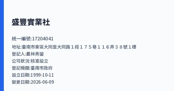 盛豐實業社的照片-統編 17204041(臺南市) 公司登記資料與營業項目詳細圖表