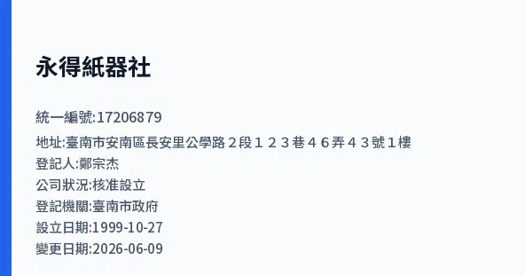 永得紙器社的照片-統編 17206879(臺南市) 公司登記資料與營業項目詳細圖表