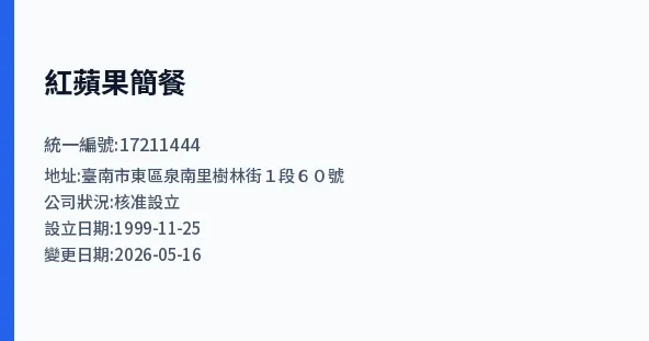 紅蘋果簡餐的照片-統編 17211444(臺南市) 公司登記資料與營業項目詳細圖表