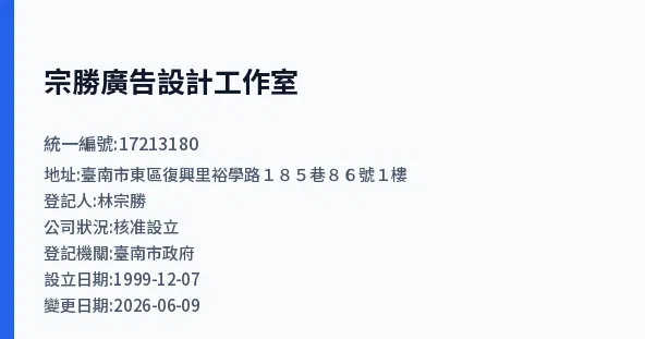 宗勝廣告設計工作室的照片-統編 17213180(臺南市) 公司登記資料與營業項目詳細圖表
