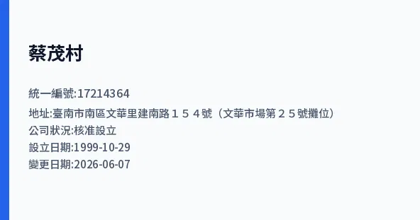 蔡茂村的照片-統編 17214364(臺南市) 公司登記資料與營業項目詳細圖表