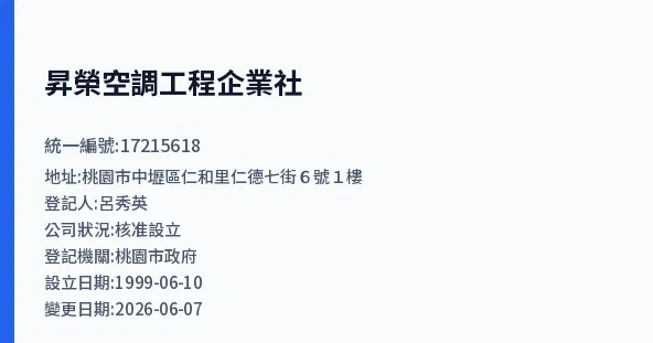 昇榮空調工程企業社的照片-統編 17215618(桃園市) 公司登記資料與營業項目詳細圖表
