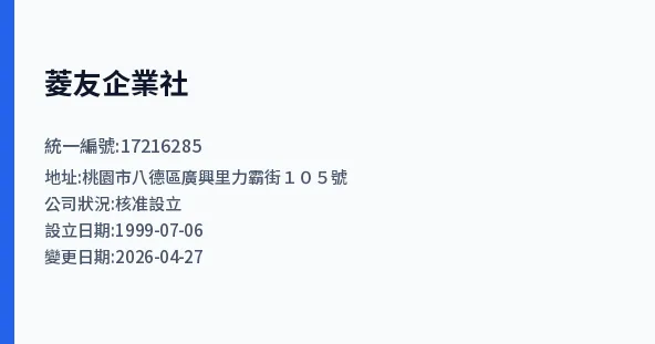 菱友企業社的照片-統編 17216285(桃園市) 公司登記資料與營業項目詳細圖表