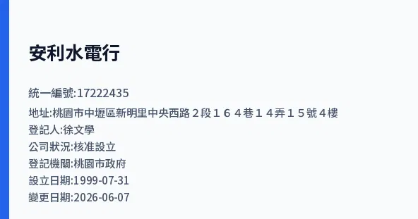 安利水電行的照片-統編 17222435(桃園市) 公司登記資料與營業項目詳細圖表