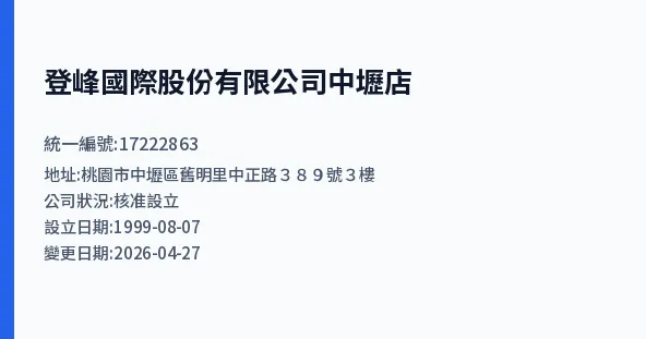 登峰國際股份有限公司中壢店的照片-統編 17222863(桃園市) 公司登記資料與營業項目詳細圖表