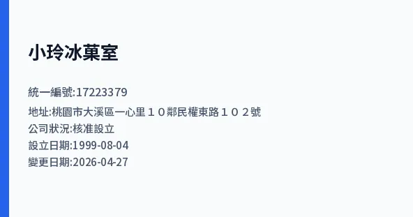 小玲冰菓室的照片-統編 17223379(桃園市) 公司登記資料與營業項目詳細圖表