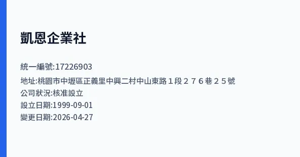 凱恩企業社的照片-統編 17226903(桃園市) 公司登記資料與營業項目詳細圖表