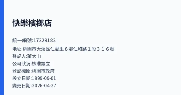 快樂檳榔店的照片-統編 17229182(桃園市) 公司登記資料與營業項目詳細圖表