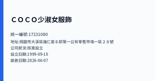 COCO少淑女服飾的照片-統編 17231080(桃園市) 公司登記資料與營業項目詳細圖表