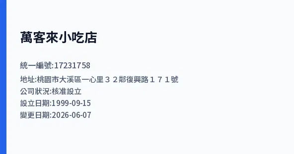 萬客來小吃店的照片-統編 17231758(桃園市) 公司登記資料與營業項目詳細圖表