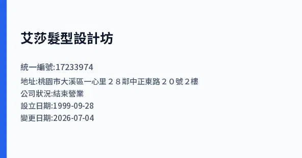 艾莎髮型設計坊的照片-統編 17233974(桃園市) 公司登記資料與營業項目詳細圖表