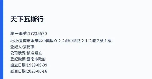 天下瓦斯行的照片-統編 17235570(臺南市) 公司登記資料與營業項目詳細圖表