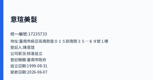 意瑄美髮的照片-統編 17235733(臺南市) 公司登記資料與營業項目詳細圖表