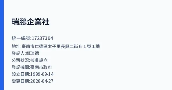 瑞鵬企業社的照片-統編 17237394(臺南市) 公司登記資料與營業項目詳細圖表