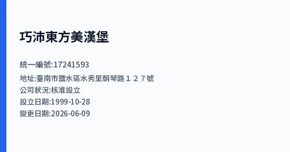 巧沛東方美漢堡的照片-統編 17241593(臺南市) 公司登記資料與營業項目詳細圖表