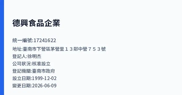 德興食品企業的照片-統編 17241622(臺南市) 公司登記資料與營業項目詳細圖表