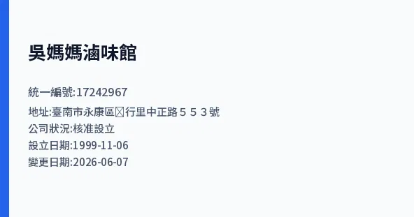 吳媽媽滷味館的照片-統編 17242967(臺南市) 公司登記資料與營業項目詳細圖表