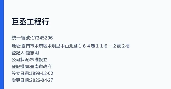 巨丞工程行的照片-統編 17245296(臺南市) 公司登記資料與營業項目詳細圖表