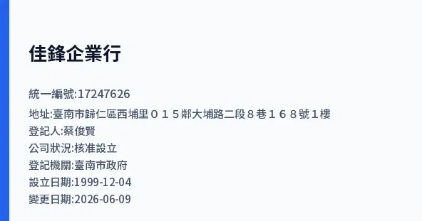 佳鋒企業行的照片-統編 17247626(臺南市) 公司登記資料與營業項目詳細圖表