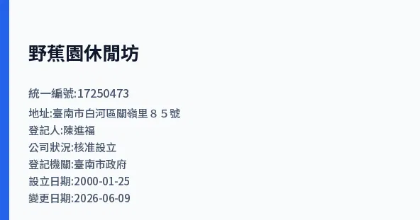 野蕉園休閒坊的照片-統編 17250473(臺南市) 公司登記資料與營業項目詳細圖表
