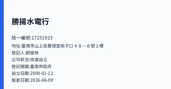 勝揚水電行的照片-統編 17251923(臺南市) 公司登記資料與營業項目詳細圖表