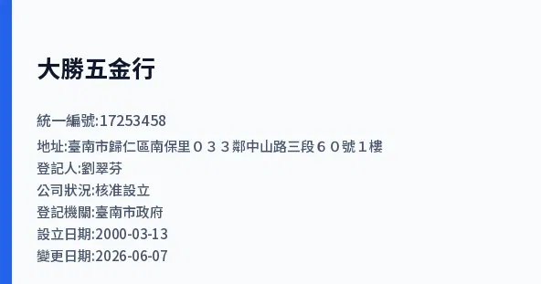大勝五金行的照片-統編 17253458(臺南市) 公司登記資料與營業項目詳細圖表