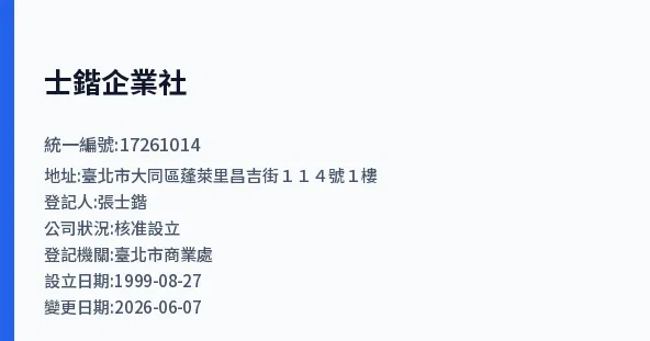 士鍇企業社的照片-統編 17261014(臺北市) 公司登記資料與營業項目詳細圖表
