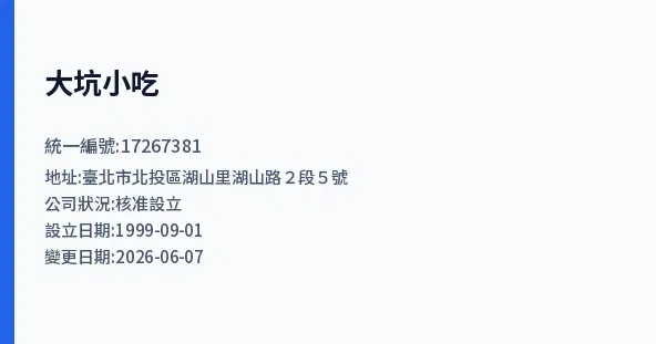 大坑小吃的照片-統編 17267381(臺北市) 公司登記資料與營業項目詳細圖表