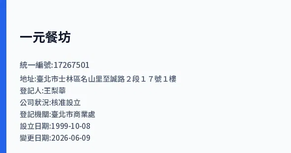 一元餐坊的照片-統編 17267501(臺北市) 公司登記資料與營業項目詳細圖表