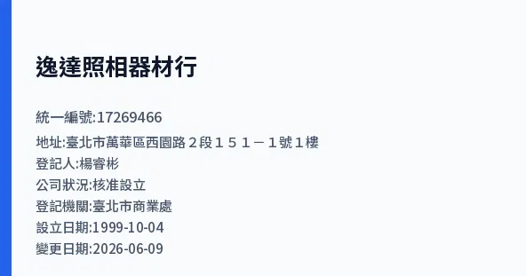 逸達照相器材行的照片-統編 17269466(臺北市) 公司登記資料與營業項目詳細圖表