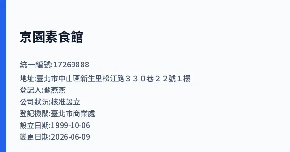 京園素食館的照片-統編 17269888(臺北市) 公司登記資料與營業項目詳細圖表