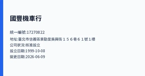 國豐機車行的照片-統編 17270822(臺北市) 公司登記資料與營業項目詳細圖表